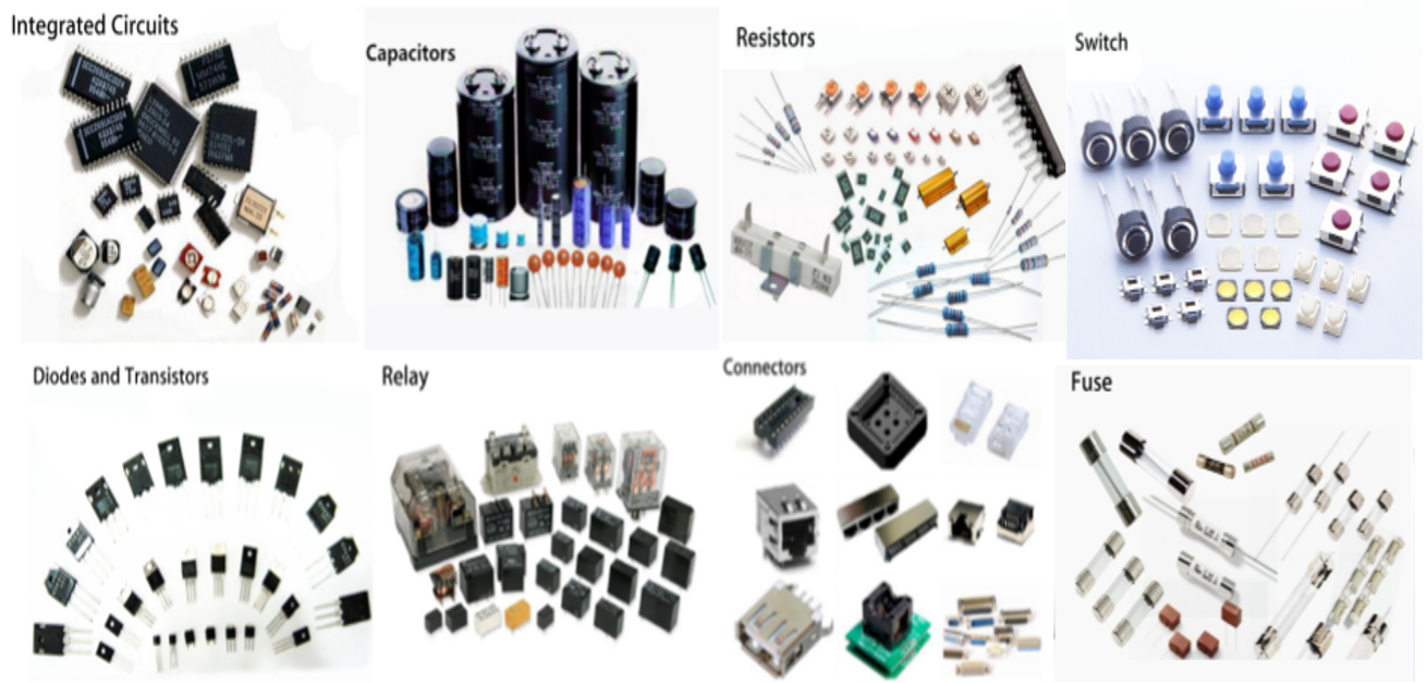 Supply Chain & Logistics - Sun Electronics